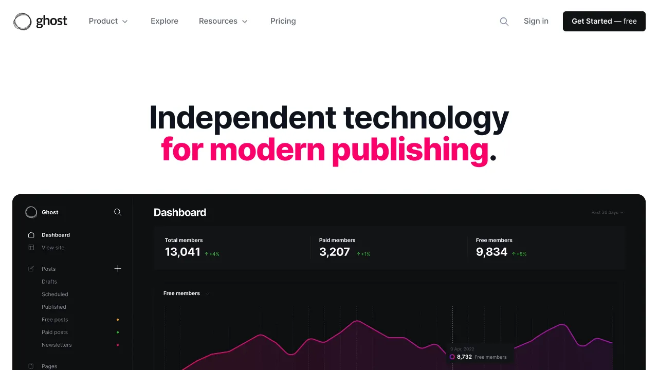 17 Best Open Source Wordpress Alternatives In 2025 Openalternative